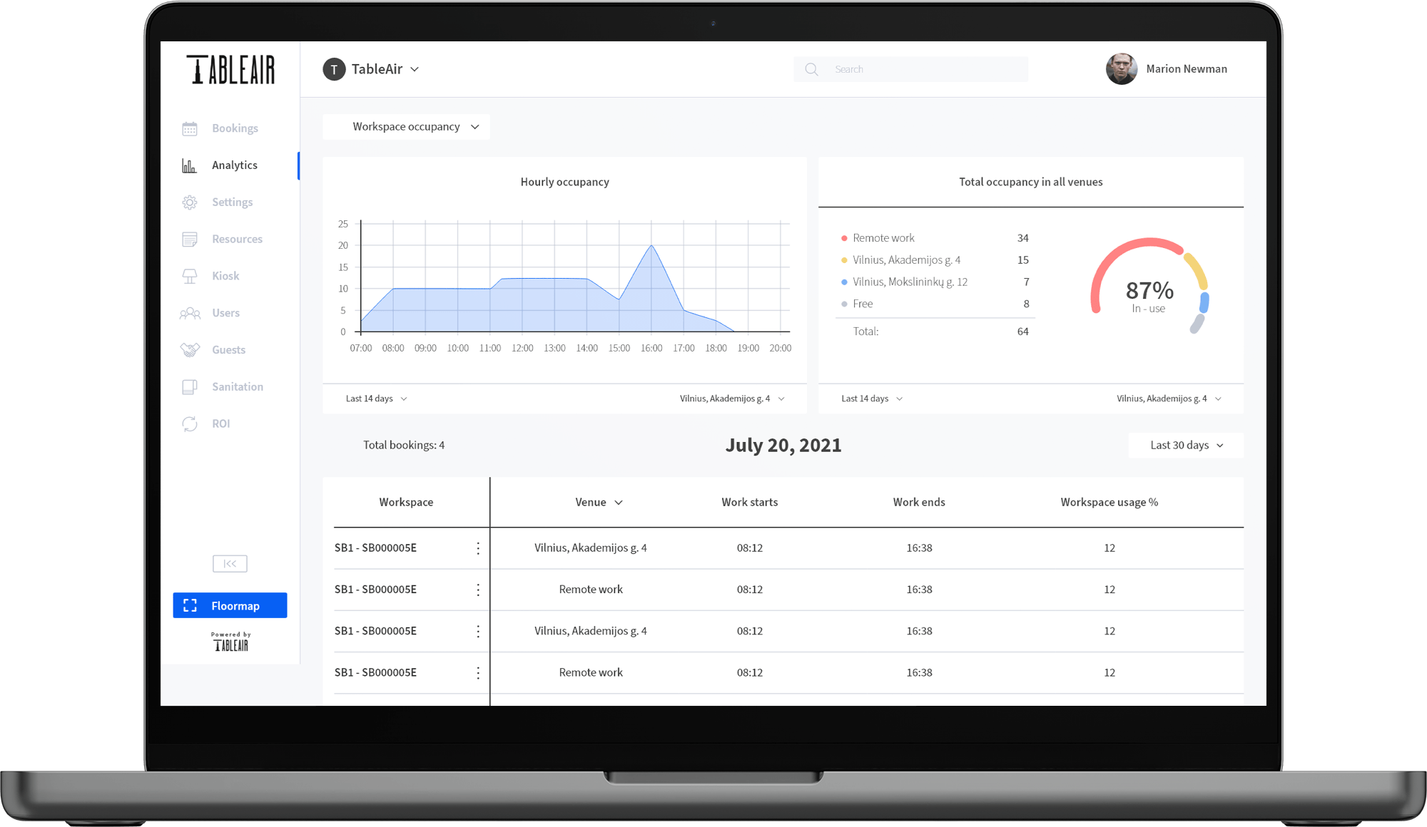 Meeting Room Booking System