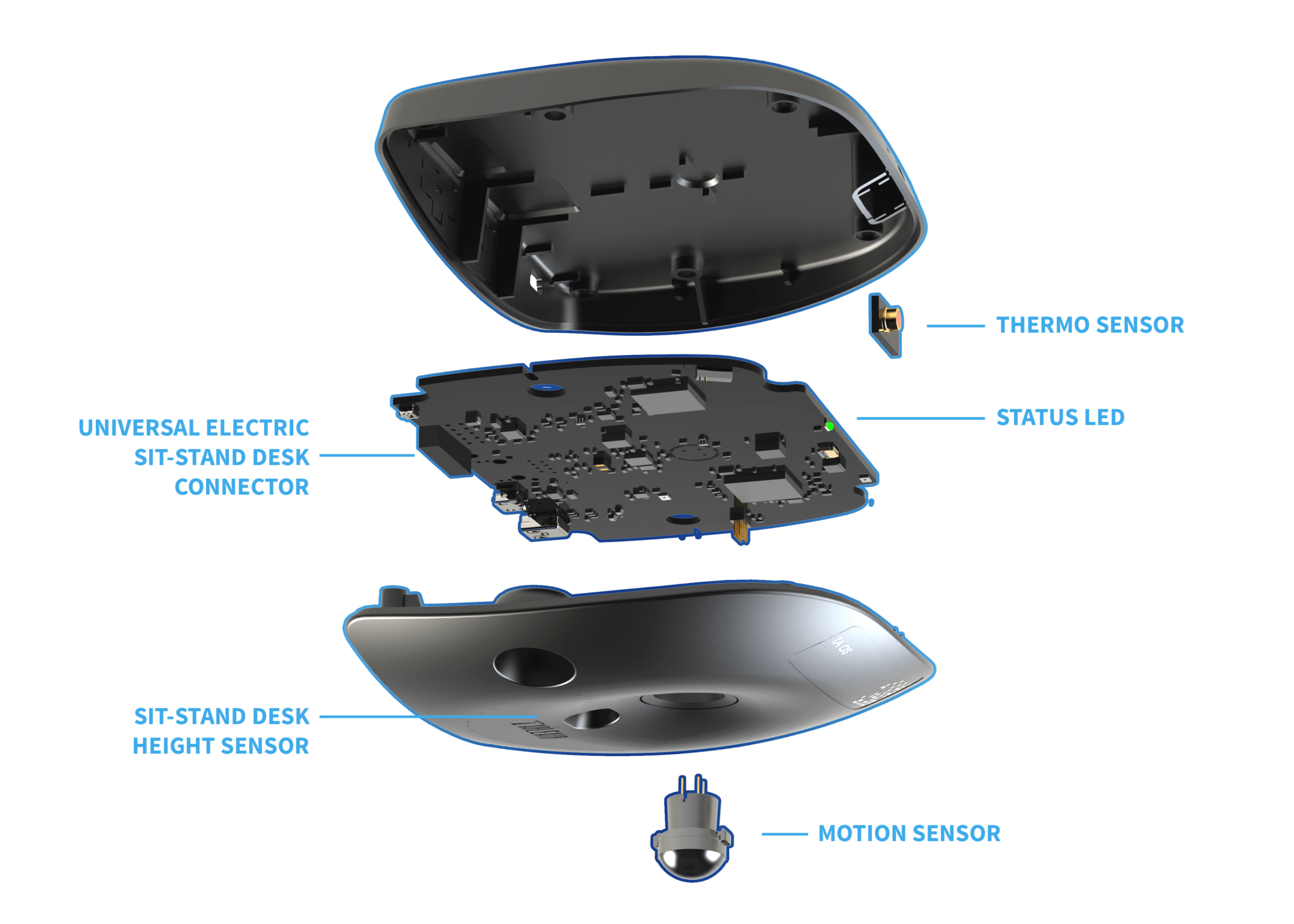 Office Sensor for a Hybrid Office