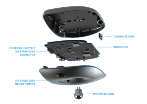 Office Sensor for a Hybrid Office -TableAir