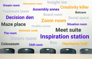 75 Creative Meeting Room Names: Ideas and Mistakes to Avoid
