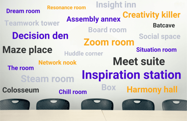 75 Creative Meeting Room Names: Ideas and Mistakes to Avoid